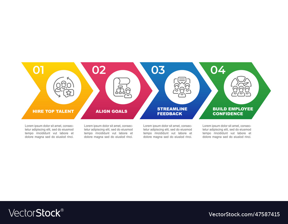 Operations management infographic chart design Vector Image