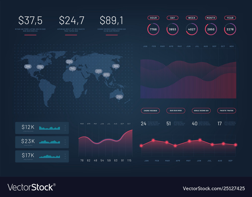 Hud dashboard infographic template with modern Vector Image Hud dashboard infographic template with modern Vector Image