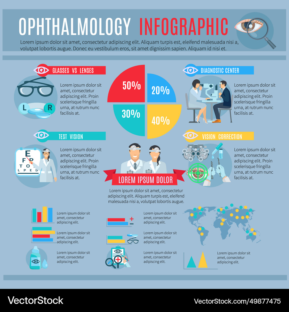 Ophthalmology oculist flat infographic poster Vector Image