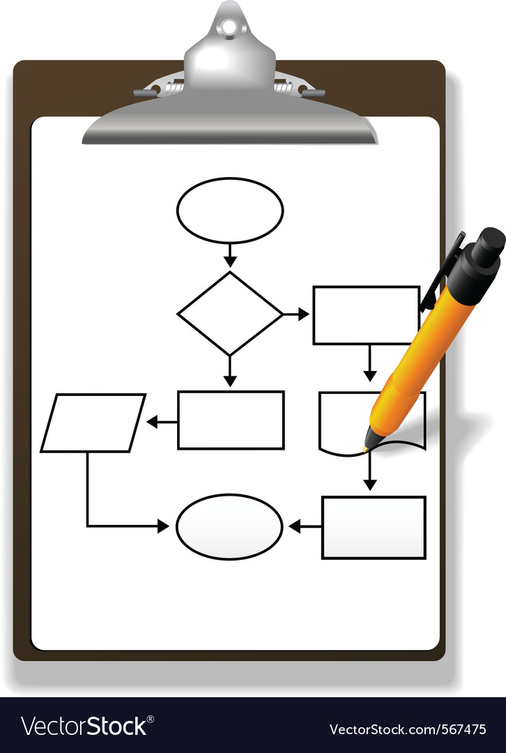 Process management Royalty Free Vector Image - VectorStock