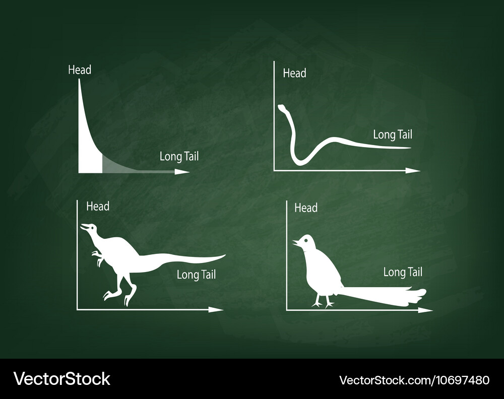 Animal cartoon fat tailed and long tailed Vector Image