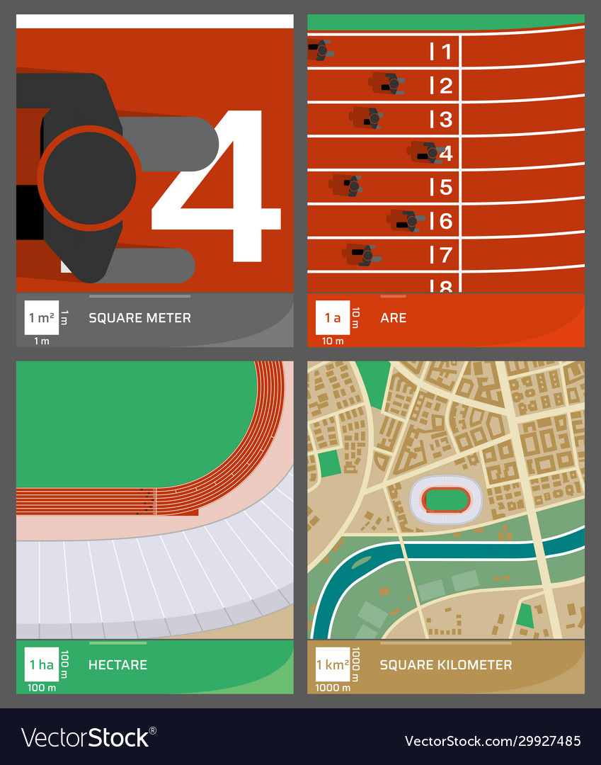 Comparison among common units area Royalty Free Vector Image Comparison among common units area Royalty Free Vector Image