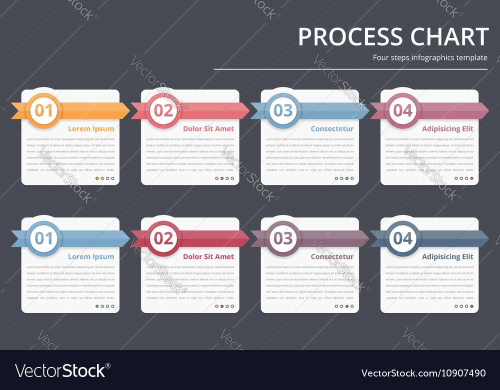 Process Chart Royalty Free Vector Image - VectorStock