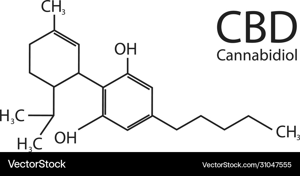 Cbd in flat style chemistry icon skeletal Vector Image
