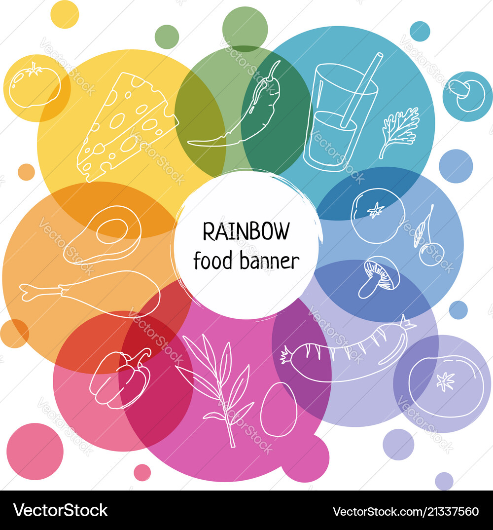 Circle concept rainbow background with food Vector Image