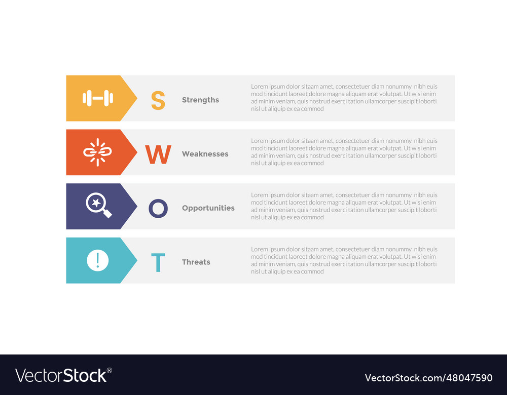 Swot analysis strategic planning management Vector Image