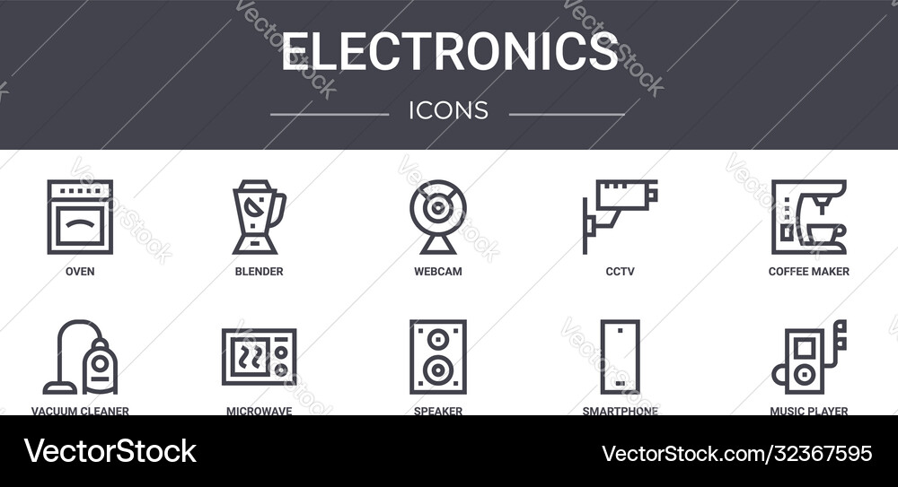 Electronics concept line icons set contains icons Vector Image