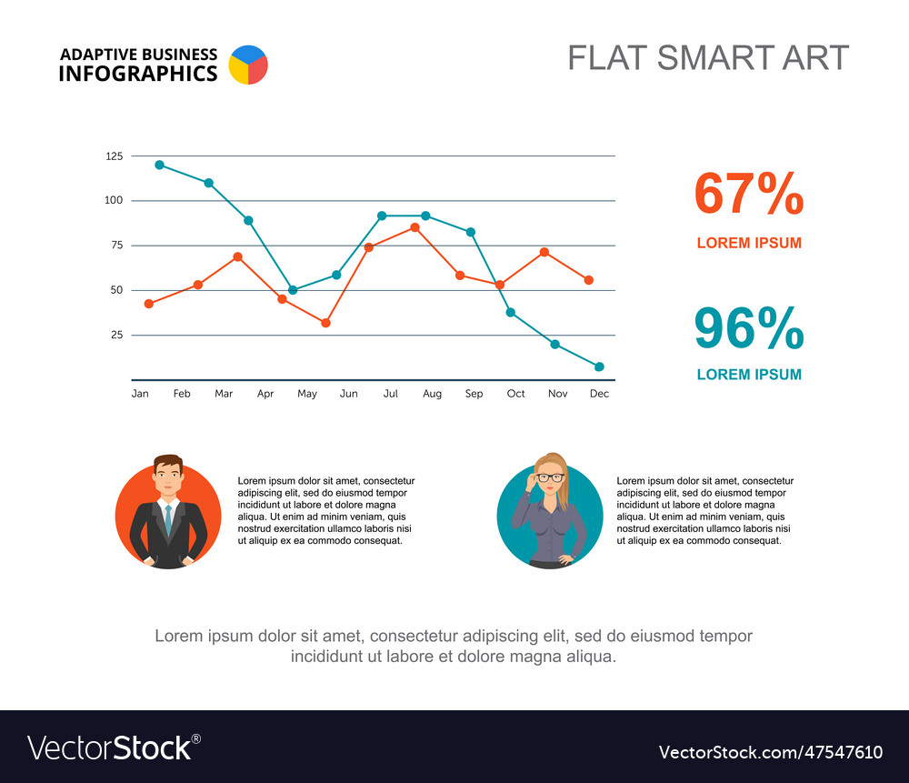 Business infographics with line chart Royalty Free Vector