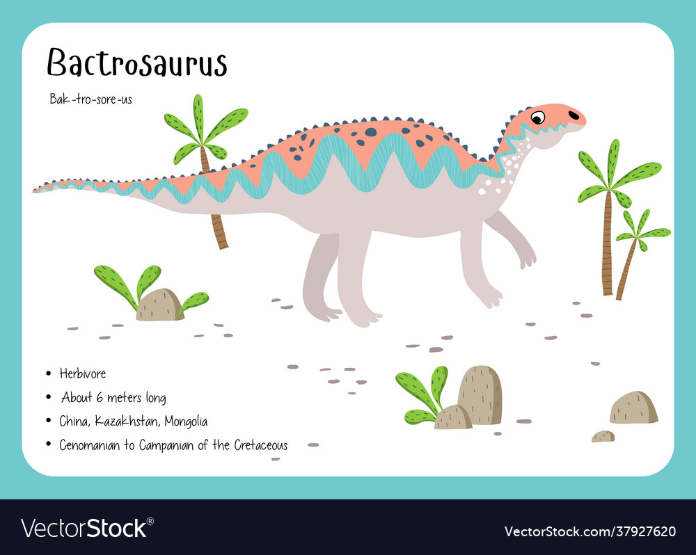 Dinosaur fact flash cards - dinosaur names Vector Image