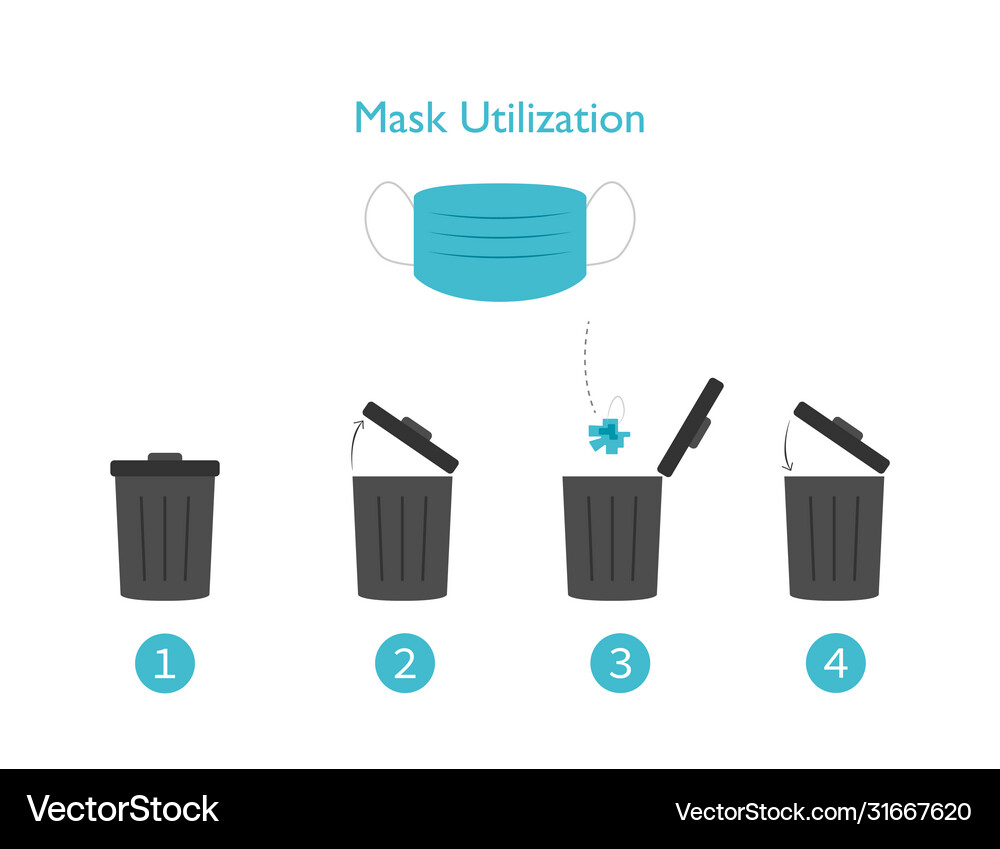 Mask utilization how to recycle medical 4 Vector Image