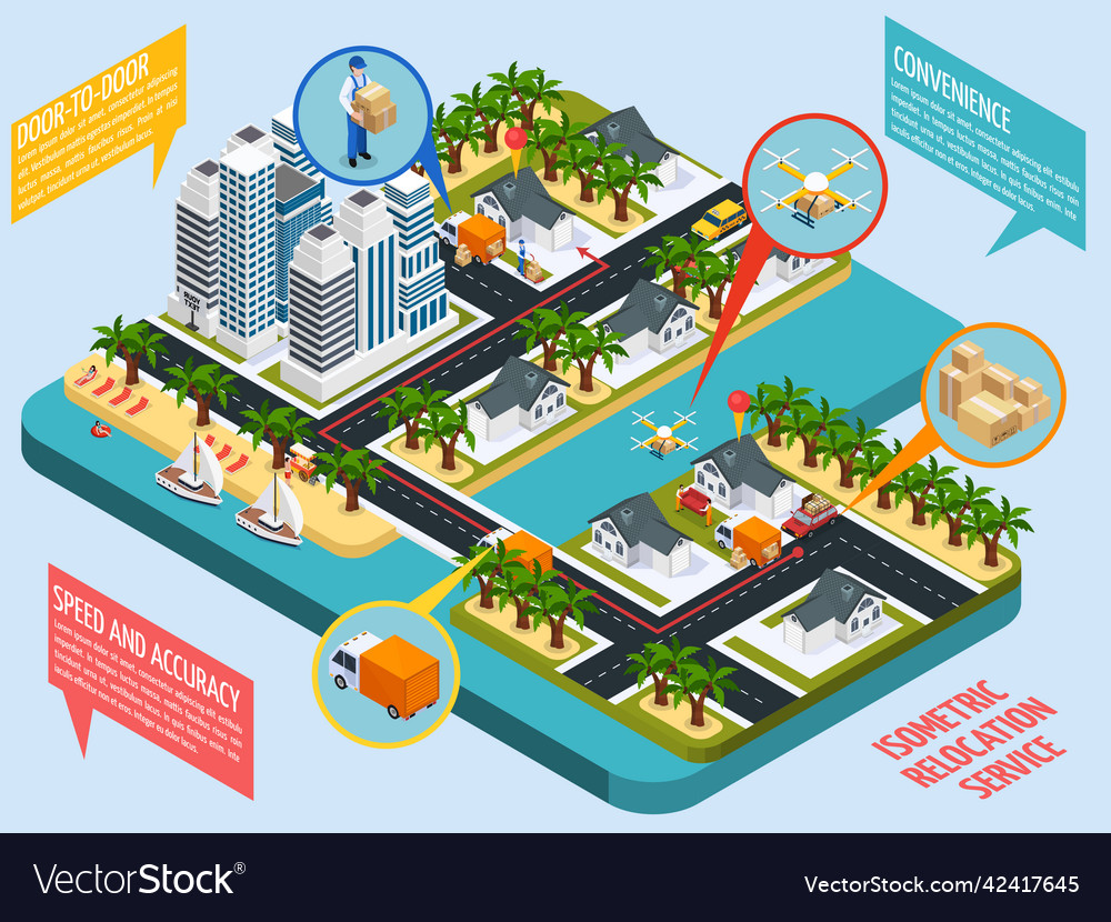 Relocation service isometric composition Vector Image