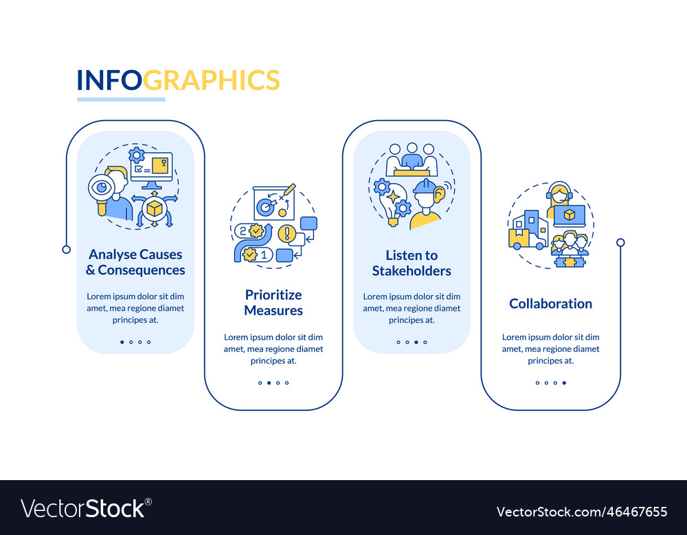 Action plan for disruption rectangle infographic Vector Image