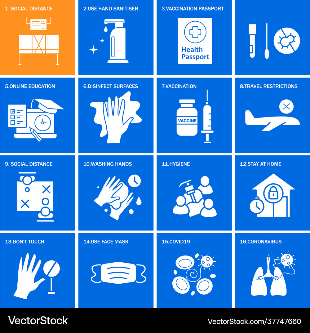 Covid19 prevention Royalty Free Vector Image - VectorStock