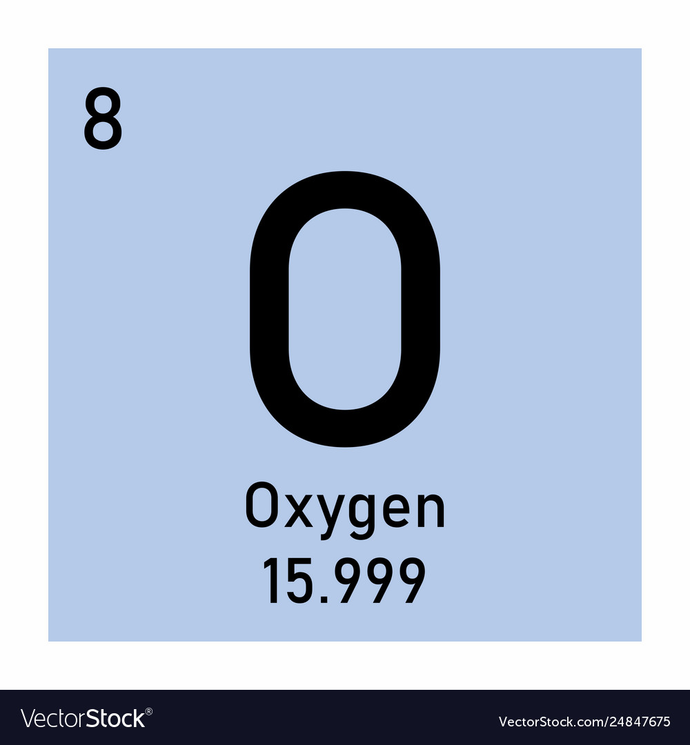 Periodic Table Oxygen Symbol Periodic Table Timeline