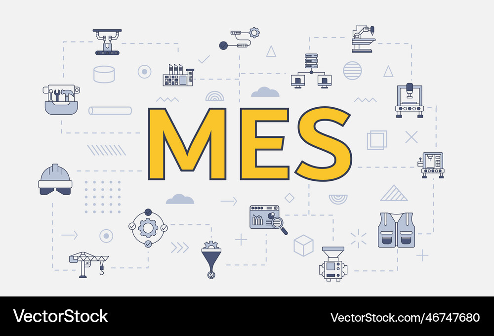 Mes concept with icon set with big word or text Vector Image