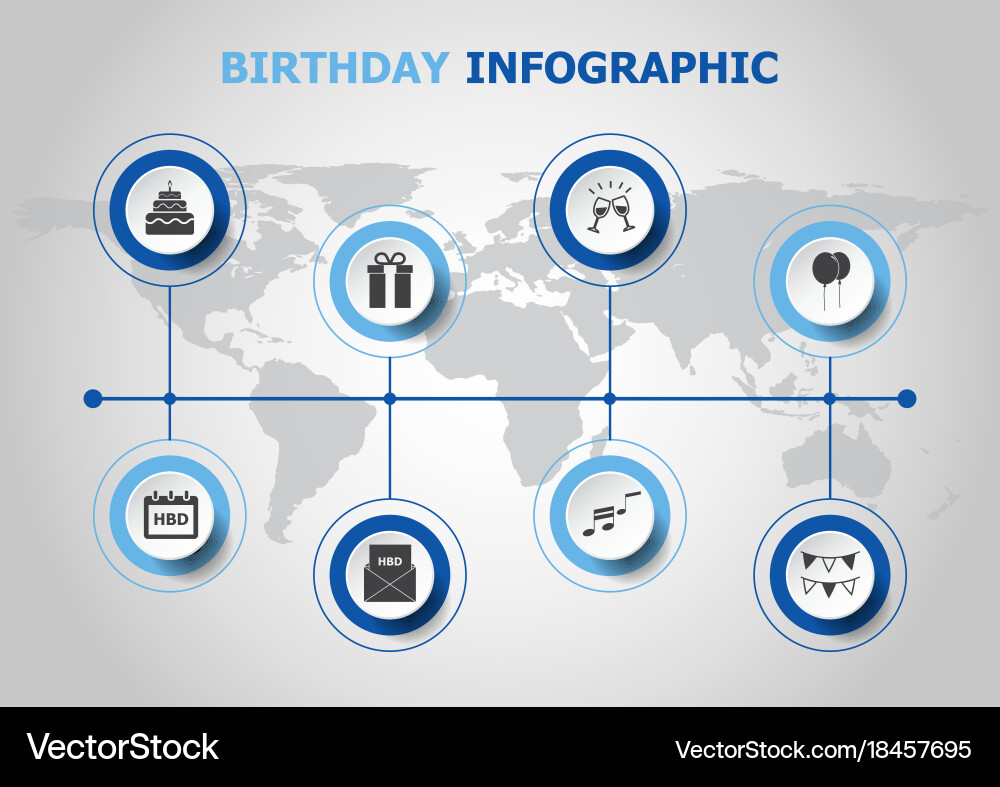 Infographic design with birthday icons Royalty Free Vector