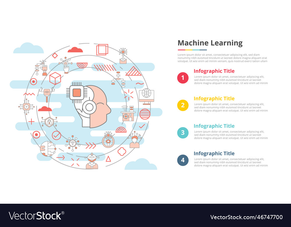 Machine learning concept for infographic template Vector Image