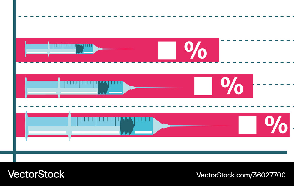World vaccine coronavirus infographic Royalty Free Vector