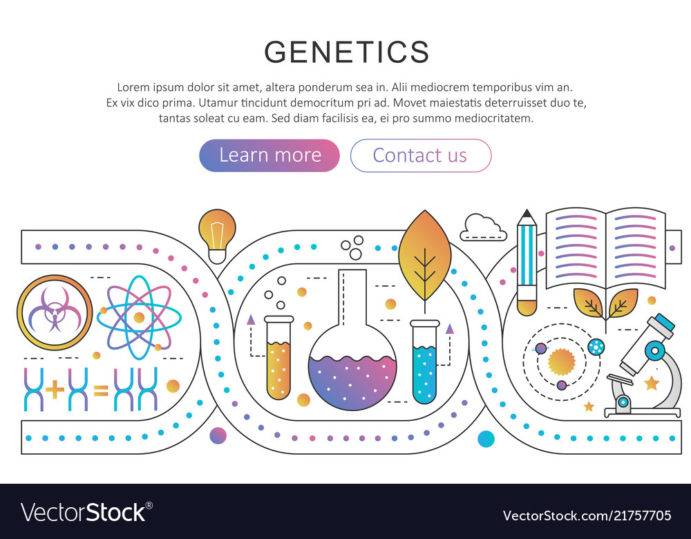 Panoramic template poster genetic engineering Vector Image