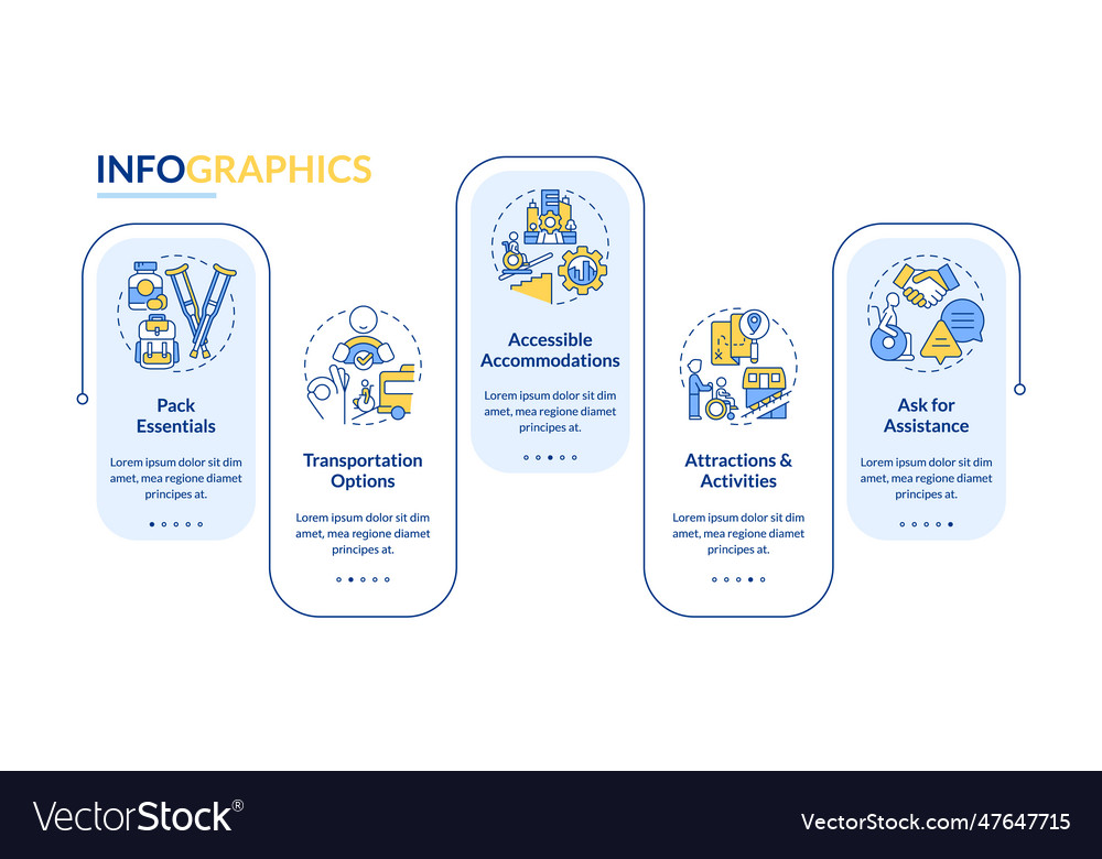 Accessible travel tips rectangle infographic Vector Image Accessible travel tips rectangle infographic Vector Image