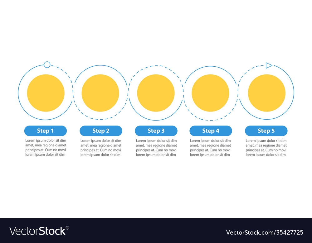 Round flowchart infographic template Royalty Free Vector