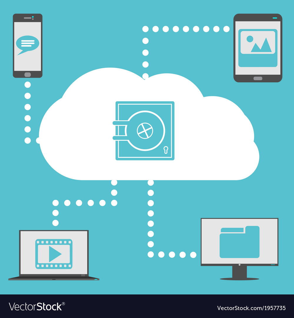 Cloud with devices Royalty Free Vector Image - VectorStock