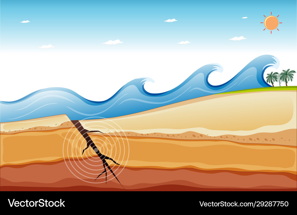 Background scene with big waves and earthquake Vector Image