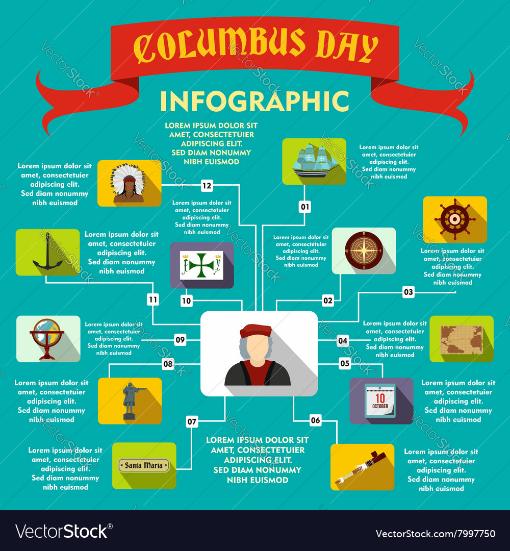 Columbus day infographic flat style Royalty Free Vector