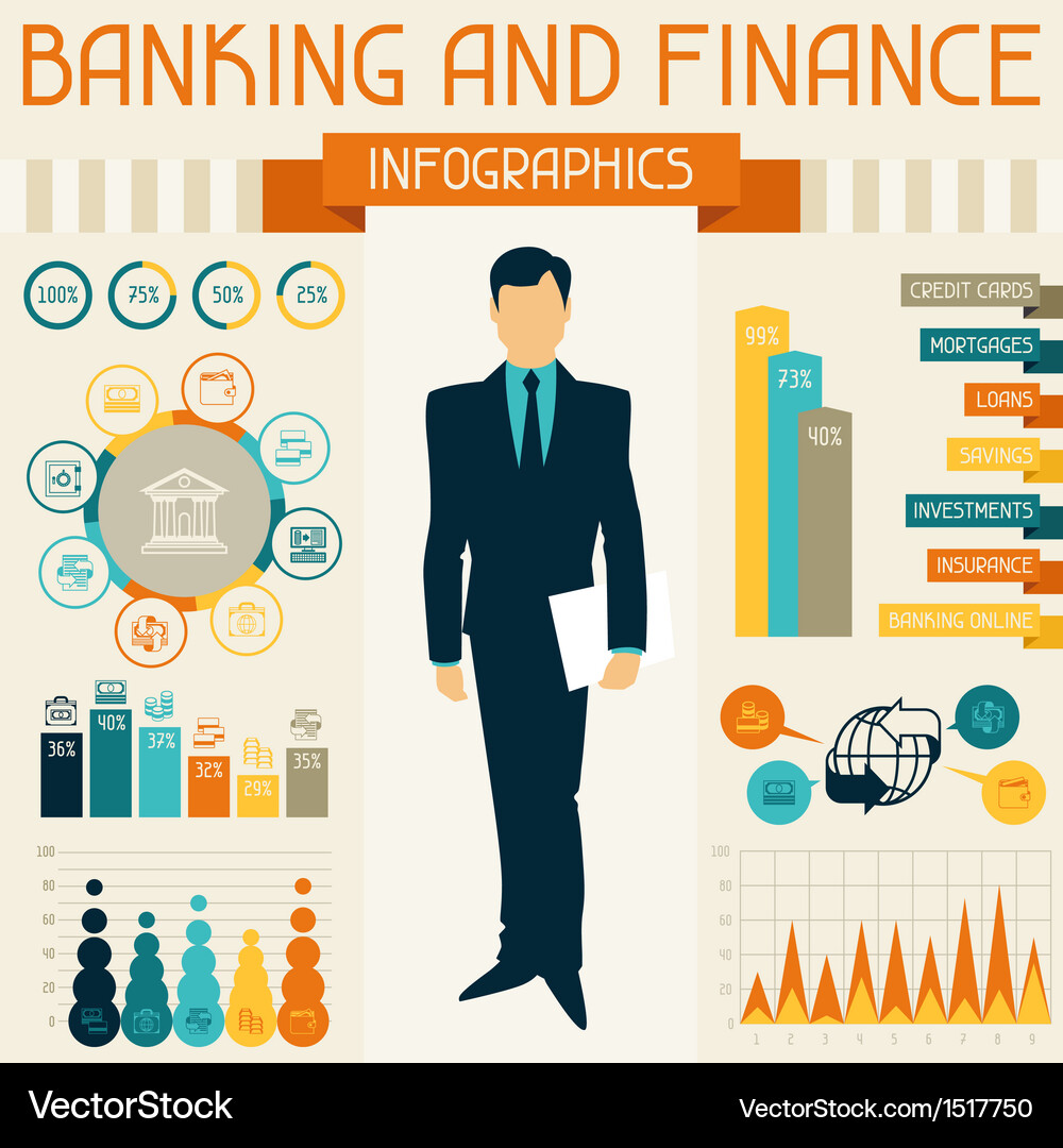 Finance and Banking Infographics Royalty Free Vector Image