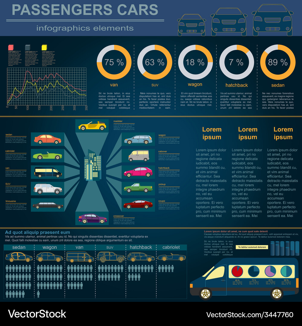 Passenger car transportation infographics Vector Image