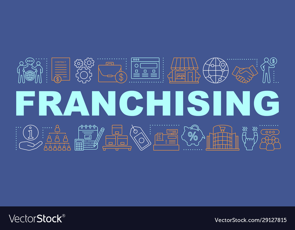 Franchising word concepts banner Royalty Free Vector Image Franchising word concepts banner Royalty Free Vector Image