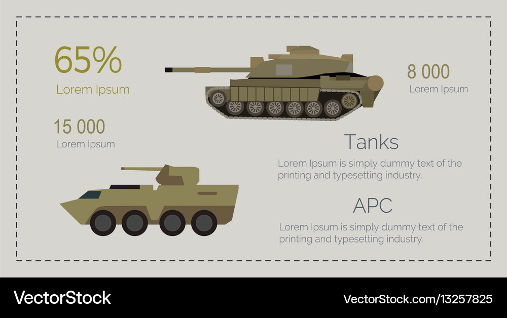 Armored tank forces flat style infographics Vector Image