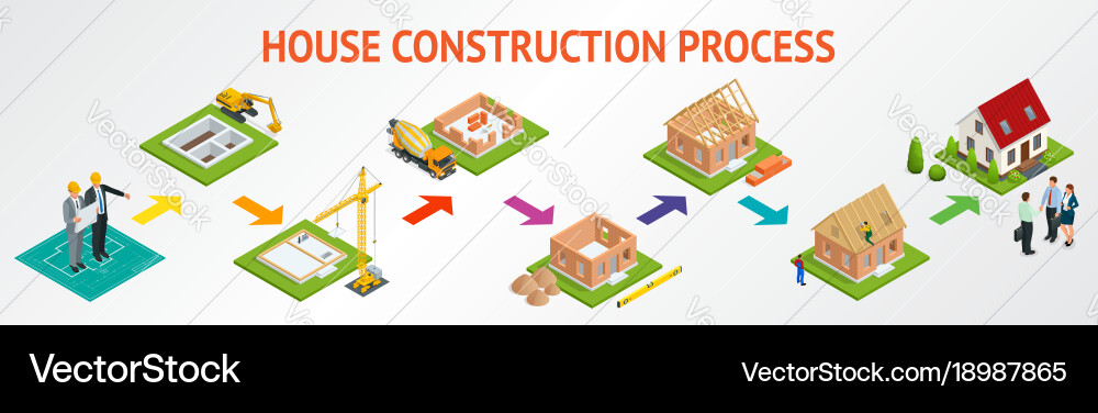 Isometric set stage-by-stage construction of a Vector Image