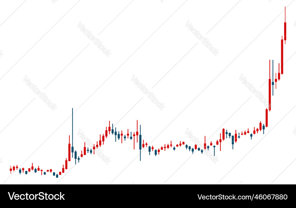 Candlestick charts used for stocks forex Vector Image