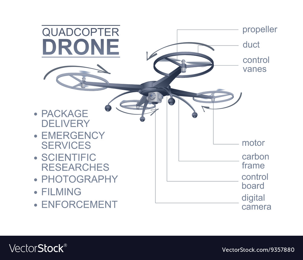 Copter Royalty Free Vector Image - VectorStock