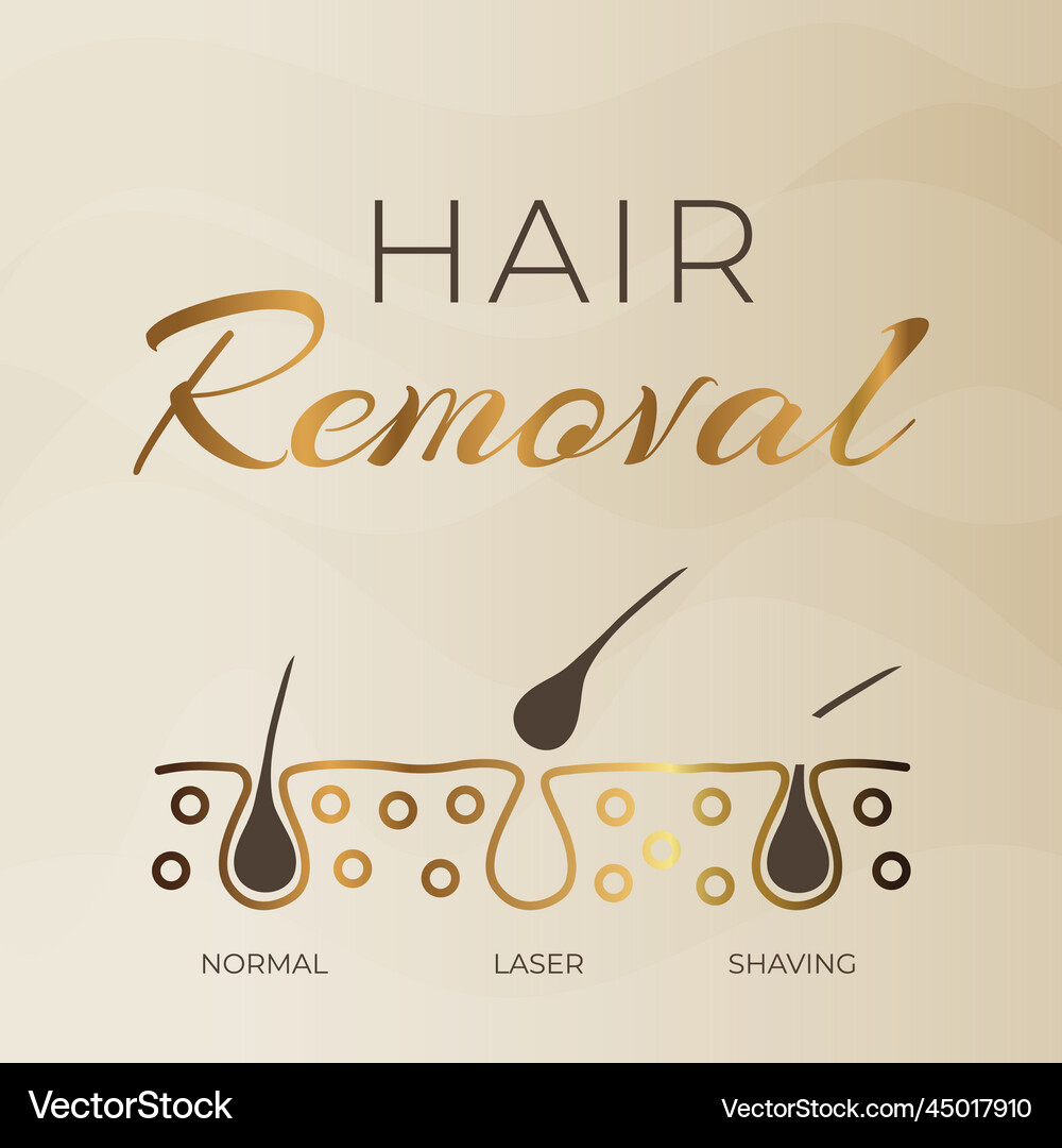 Hair removal gold background Royalty Free Vector Image