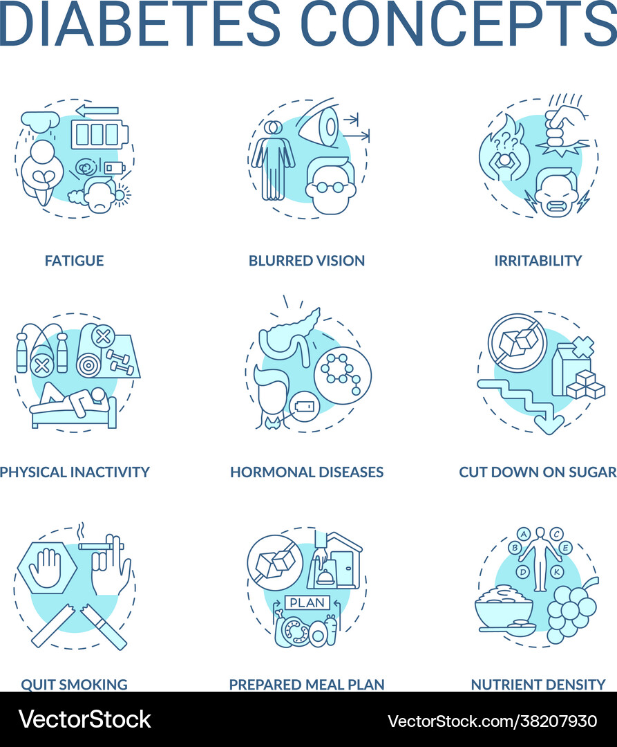 Diabetes concept icons set Royalty Free Vector Image