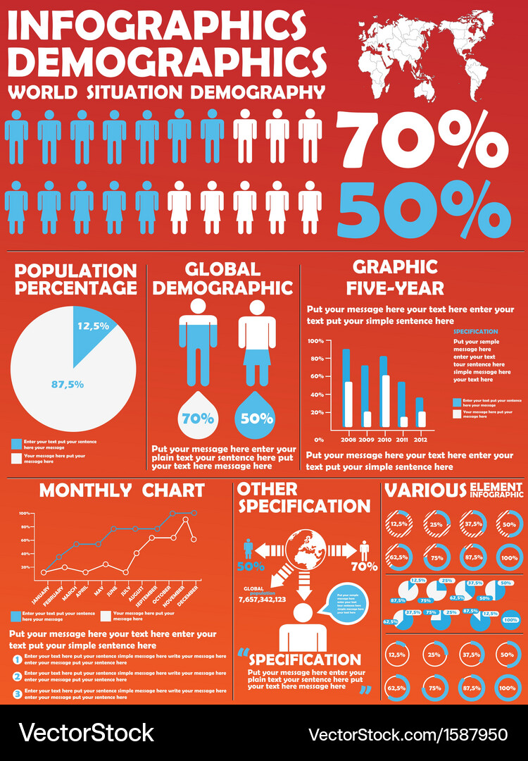 Population Infographic The New Orleans Prosperity Index: Tricentennial