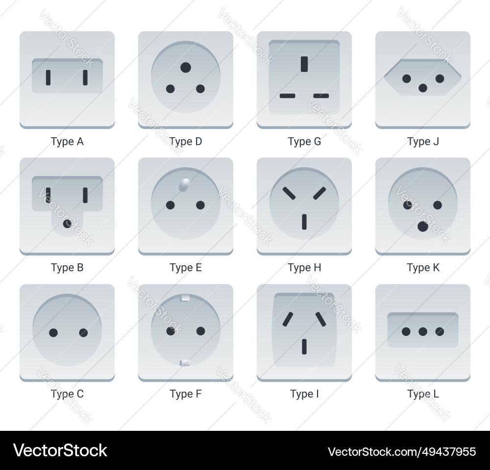 Ac power sockets for different types of plugs Vector Image