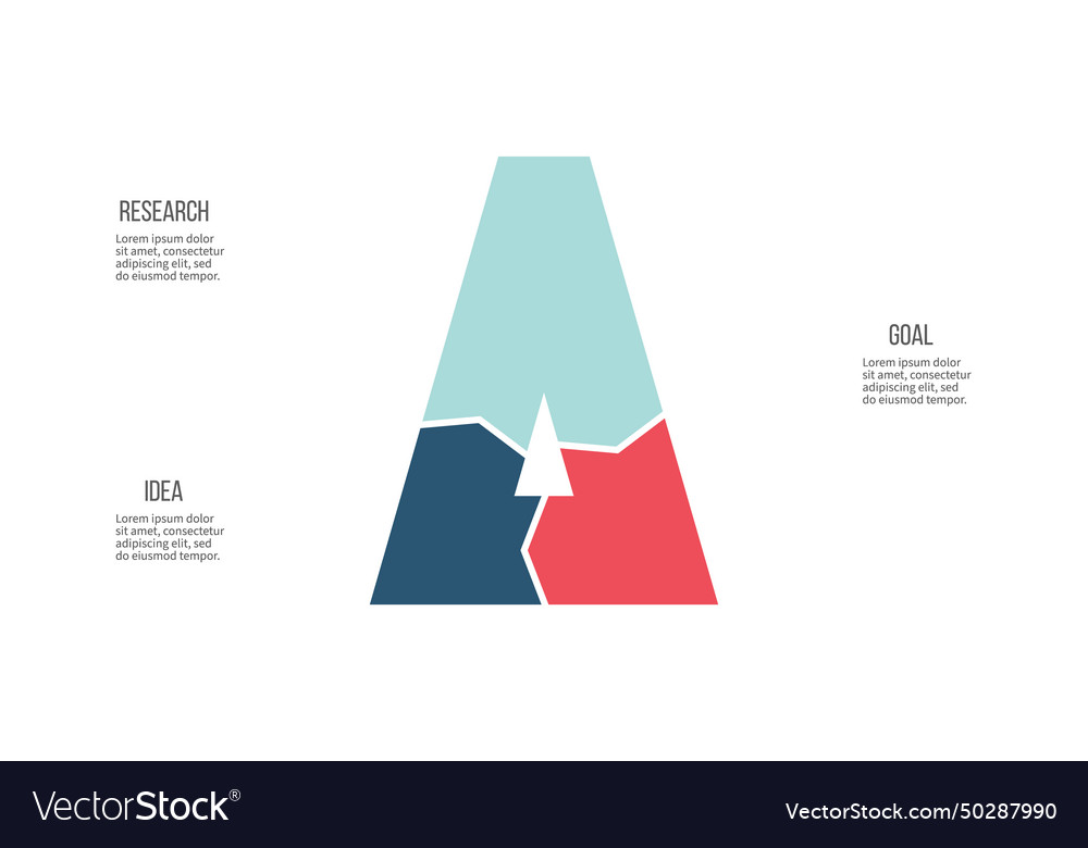 Business infographic template triangle with 3 Vector Image