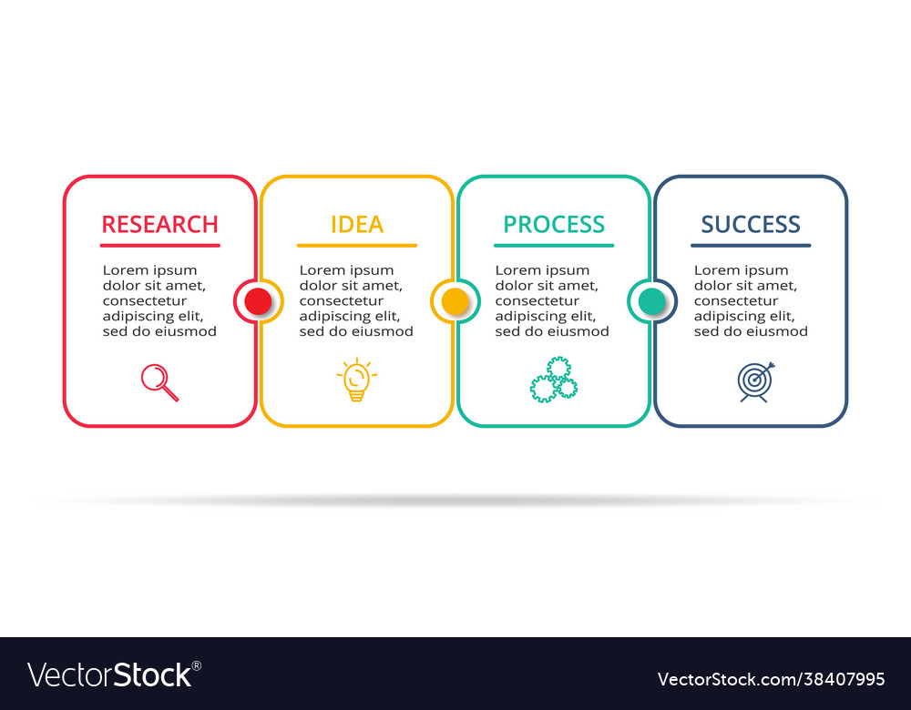 Business data visualization process chart Vector Image