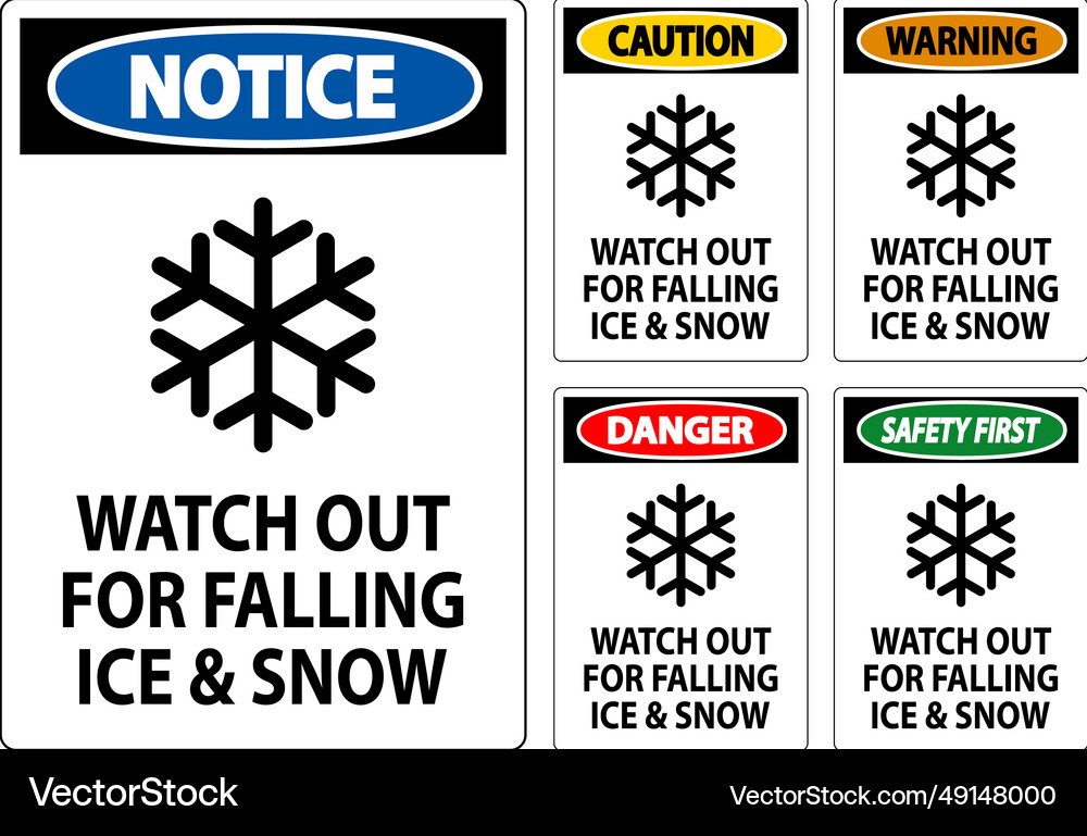 Caution sign watch out for falling ice and snow Vector Image