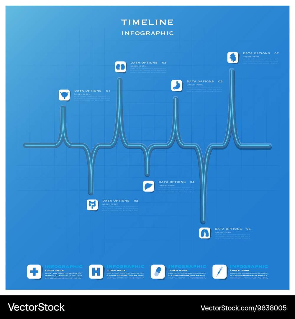 Healthcare Timeline Infographic Royalty Free Vector Image