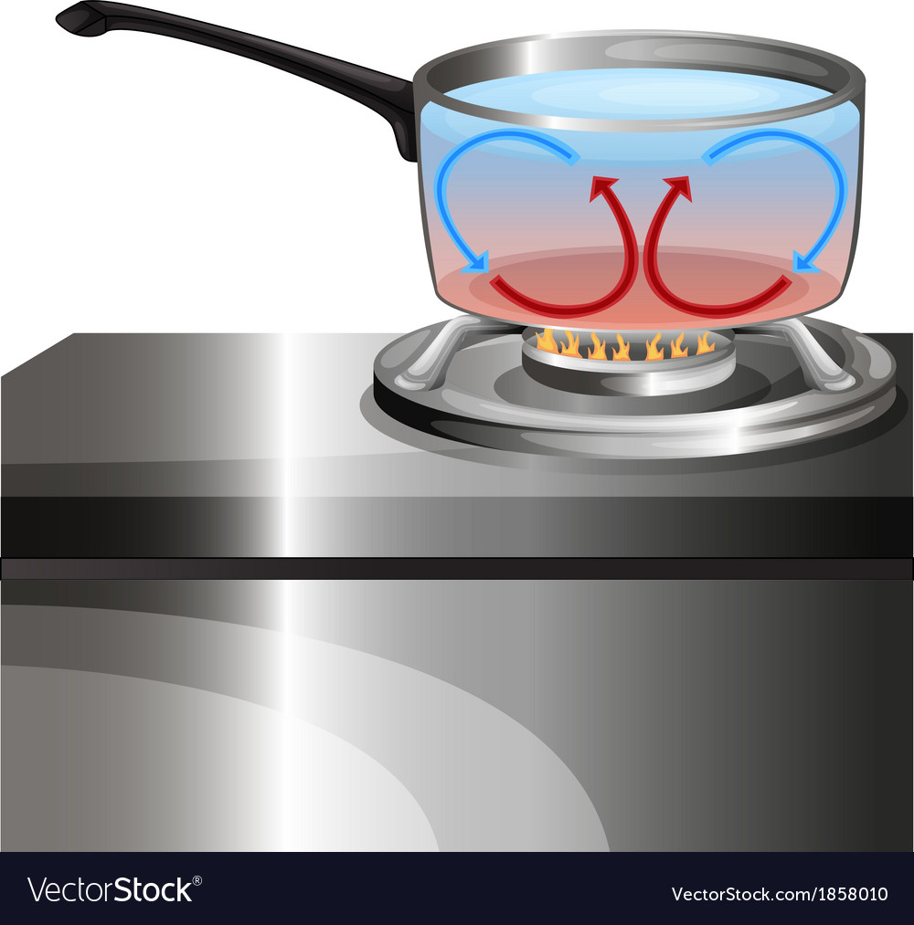 Con current Royalty Free Vector Image - VectorStock