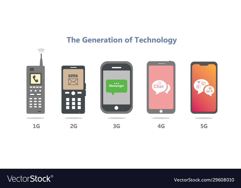 Generation technologyevolution mobile phone Vector Image