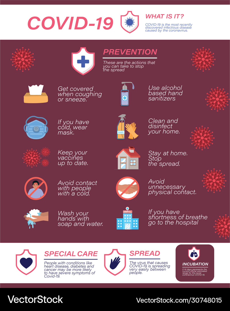 COVID-19 Prevention Tips Royalty Free Vector Image