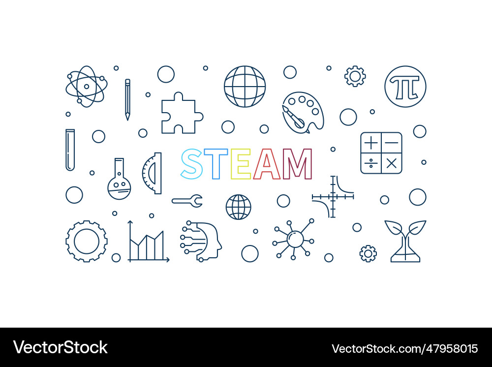 Steam outline science concept horizontal banner Vector Image
