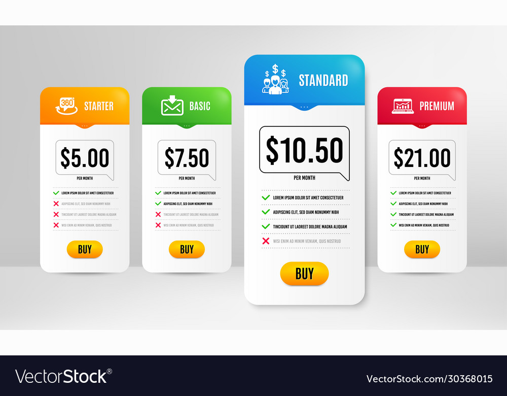 Web analytics salary employees and 360 degree Vector Image