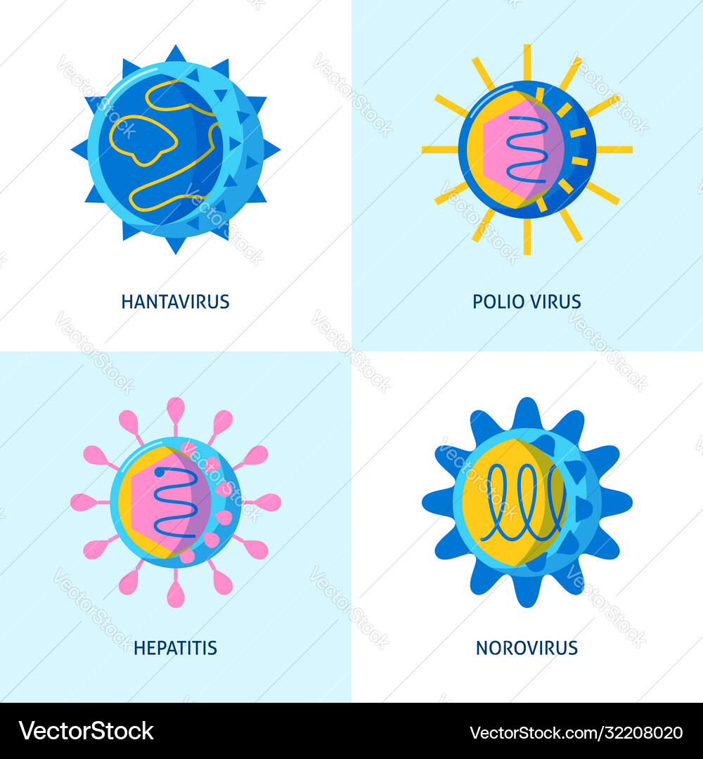 Human virus icons collection in flat style Vector Image