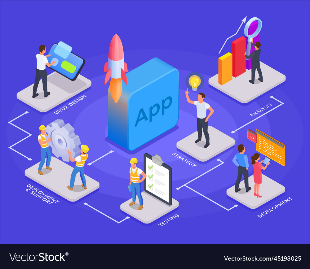 App development isometric flowchart Royalty Free Vector
